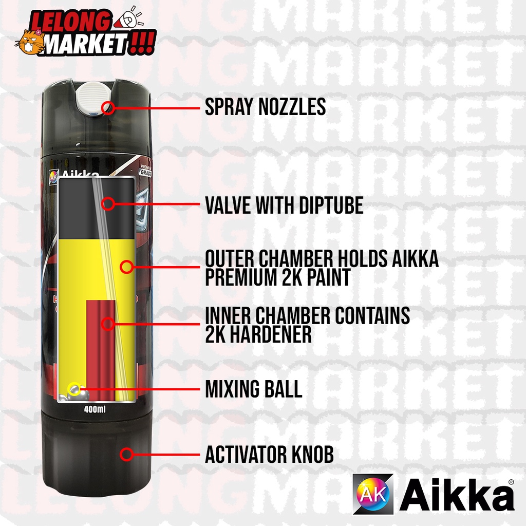 AIKKA Headlamp Color Lens Clear Lampu 400ml 2KAerosol Tin Spray ...