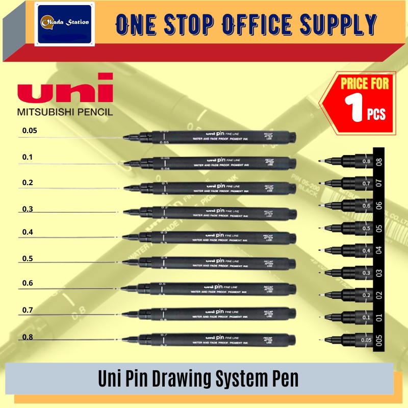 UNI Pin Technical Drawing System Pen / Pen Melukis / Drawing Pen ...