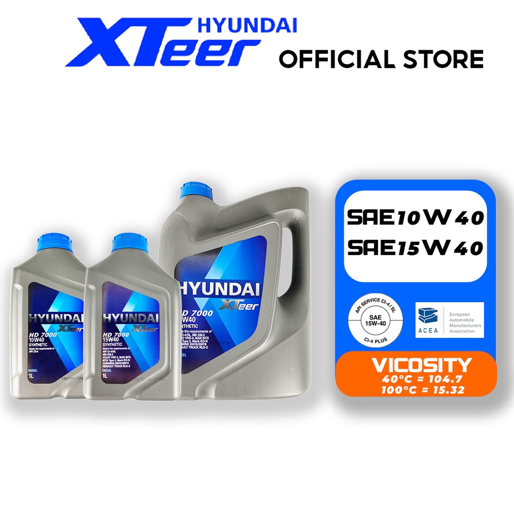 XTEER HD7000 10W40 15W40 Synthetic (diesel) | Shopee Malaysia
