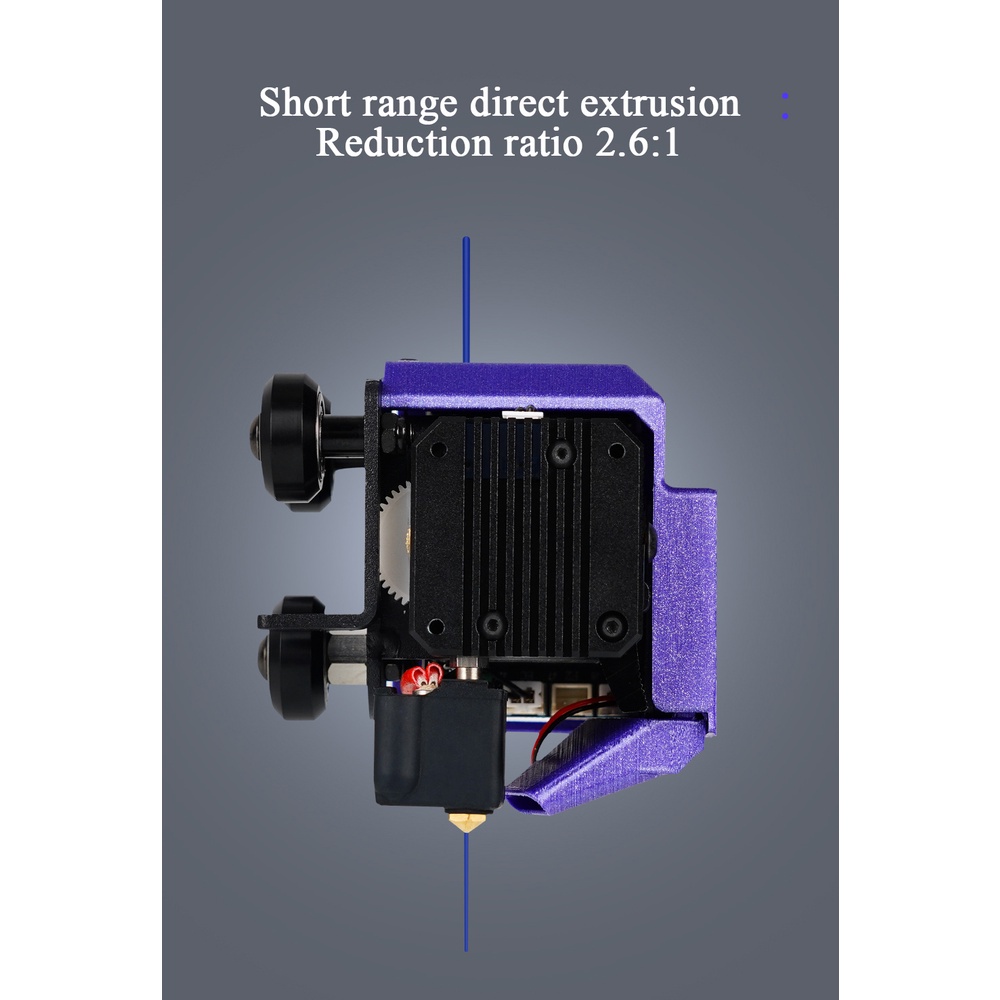 Direct Drive Extruder All In One Upgrade Direct Install for Ender 3 ...