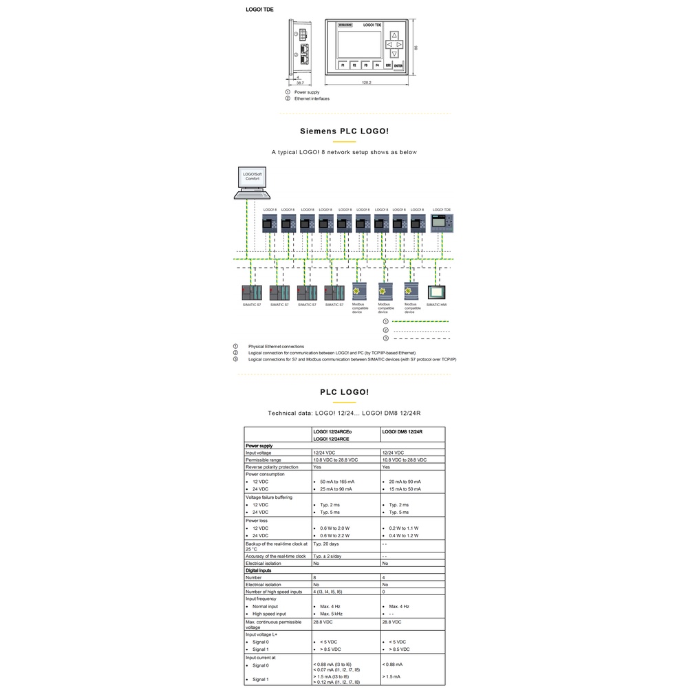 Puraysit New LOGO 12/24RCE Logic Module 6ED1052-1MD08-0BA0 full replace 6ED1052-1MD00-0BA8 8 DI ...