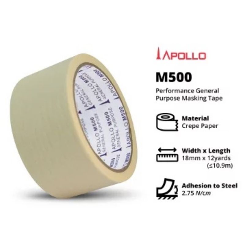 48mm （m500）APOLLO MASKING | Shopee Malaysia