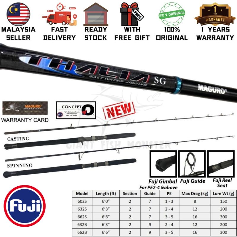 MAGURO THALIA SG BOTTOM FISHING ROD / JIGGING ROD FUJI GUIDE & REEL ...