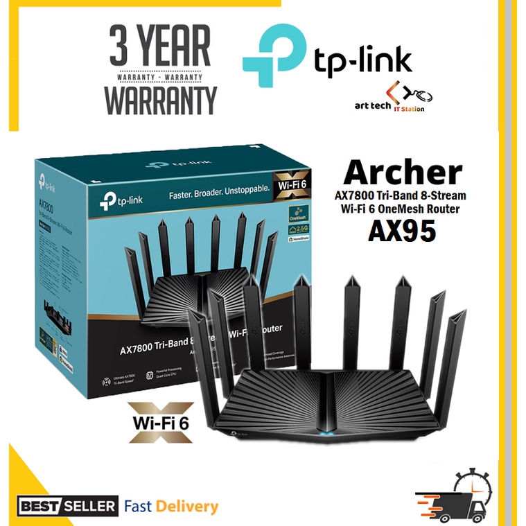 TP-Link Archer AX95 AX7800 Tri-Band 8-Stream Wi-Fi 6 OneMesh Router ...