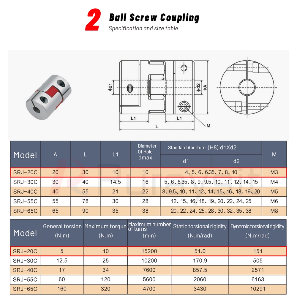 Ballscrew SFU1204 Set RM1204 Rolled Ball Screw C7 With Flange Single ...