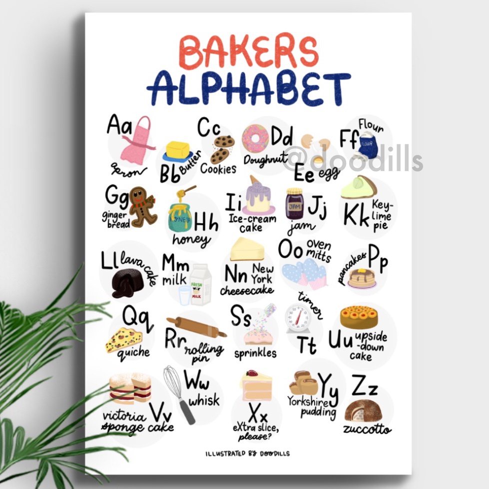 Bakers Alphabet ABC Poster in A3/A4 | Kitchen Wall Art Print | Home ...