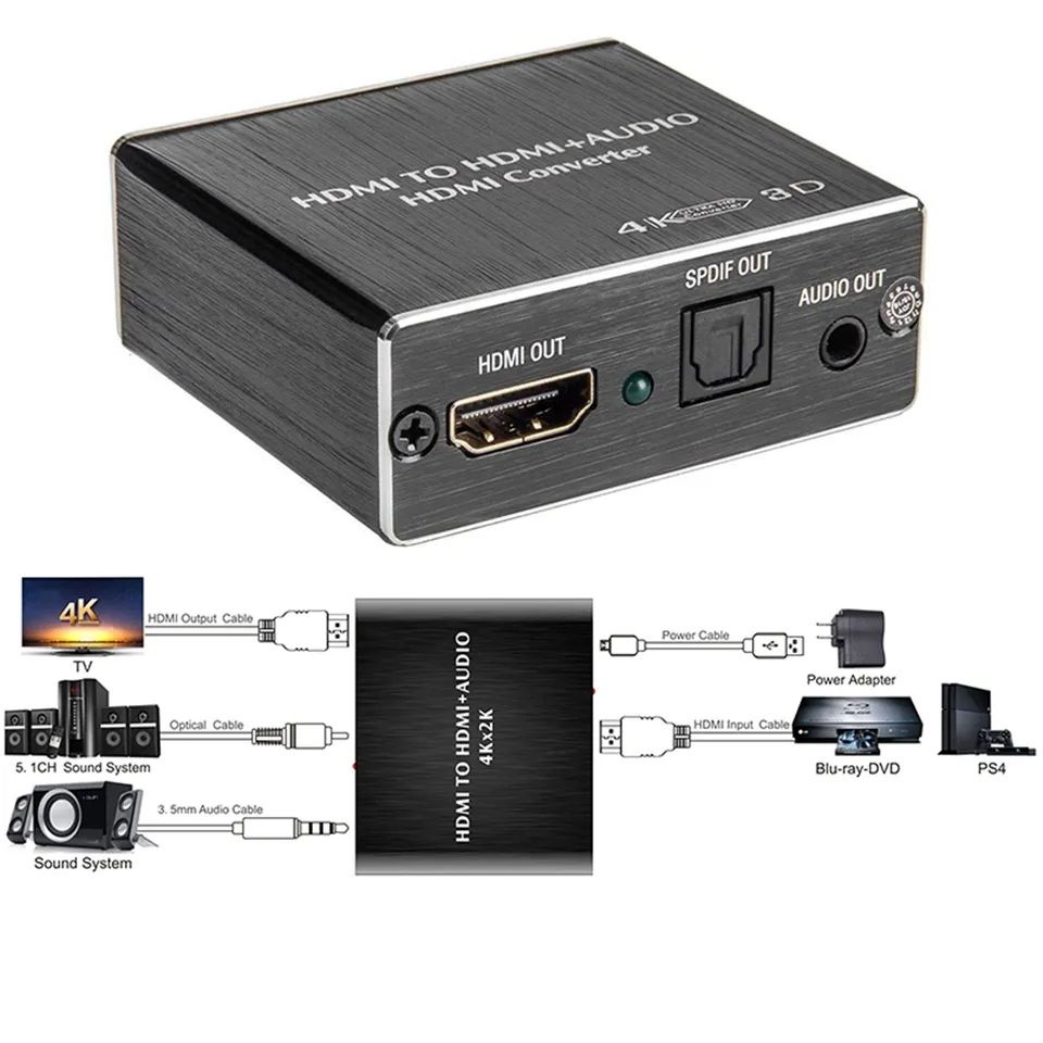 HDMI-to-HDMI+Audio Compatible Stereo Extractor Converter Optical ...
