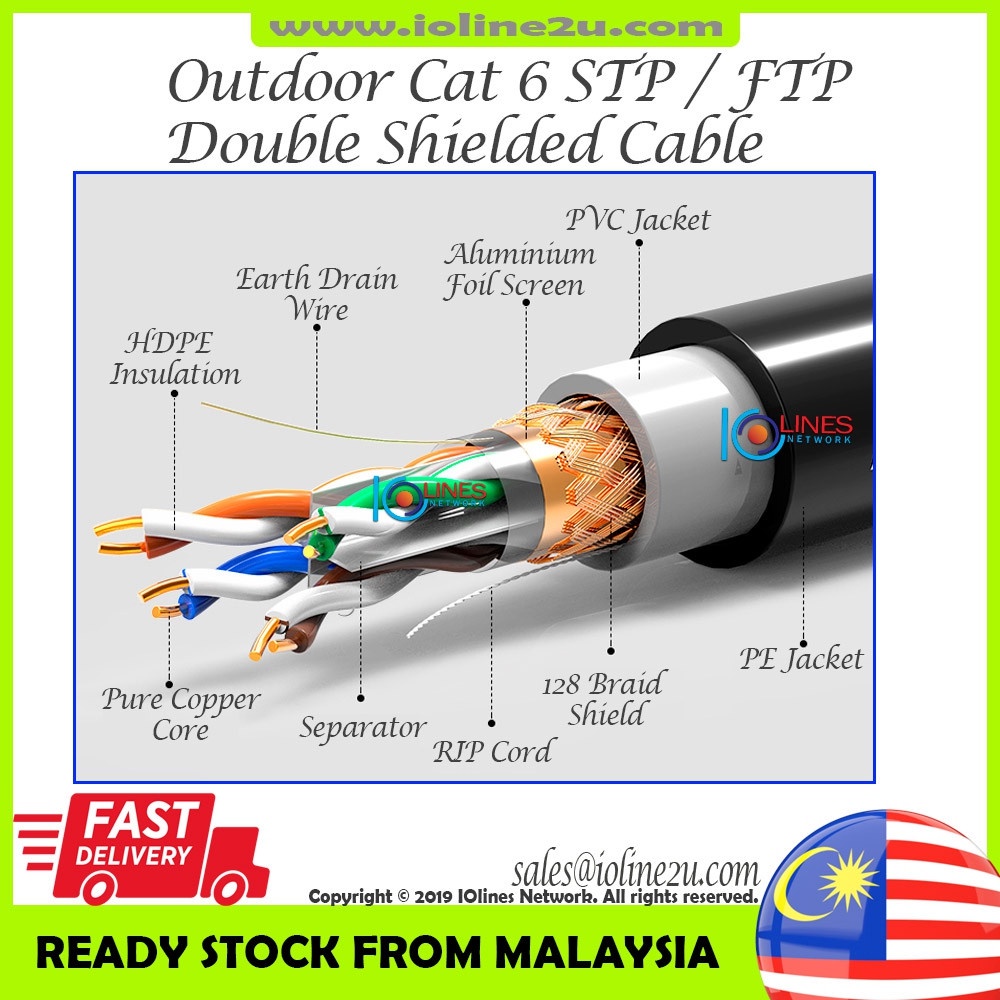 60m Outdoor Cat6 Cat 6 STP FTP LAN Network cable Full Copper Dual ...