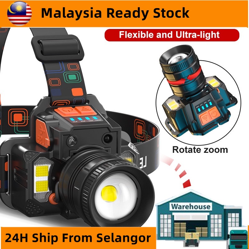 Headlamp Rechargeable Waterproof Torch Light Flashlight Glare T8 Zoom ...