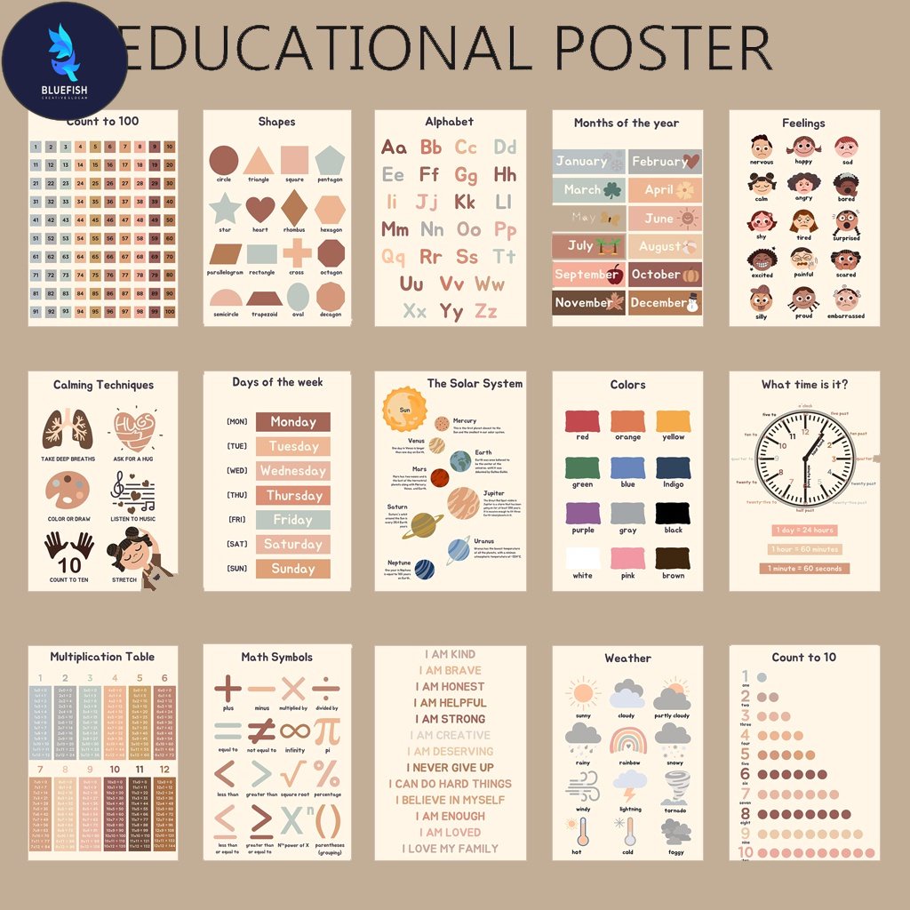 BF Educational Posters For Toddlers Emotion Flavor Emotions & Feelings ...