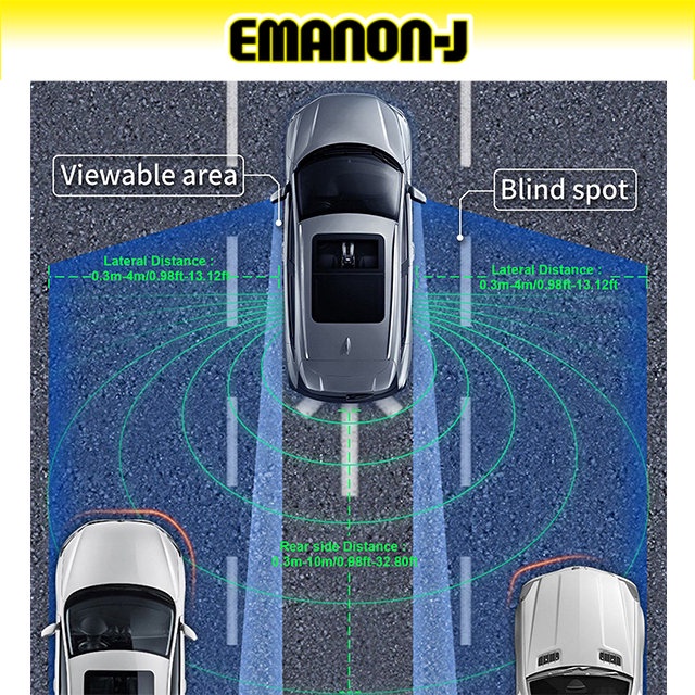 HC CARGO Car Blind Spot Monitoring BSD BSA BSM Radar Detection System ... HC CARGO Car Blind Spot Monitoring BSD BSA BSM Radar Detection System ...