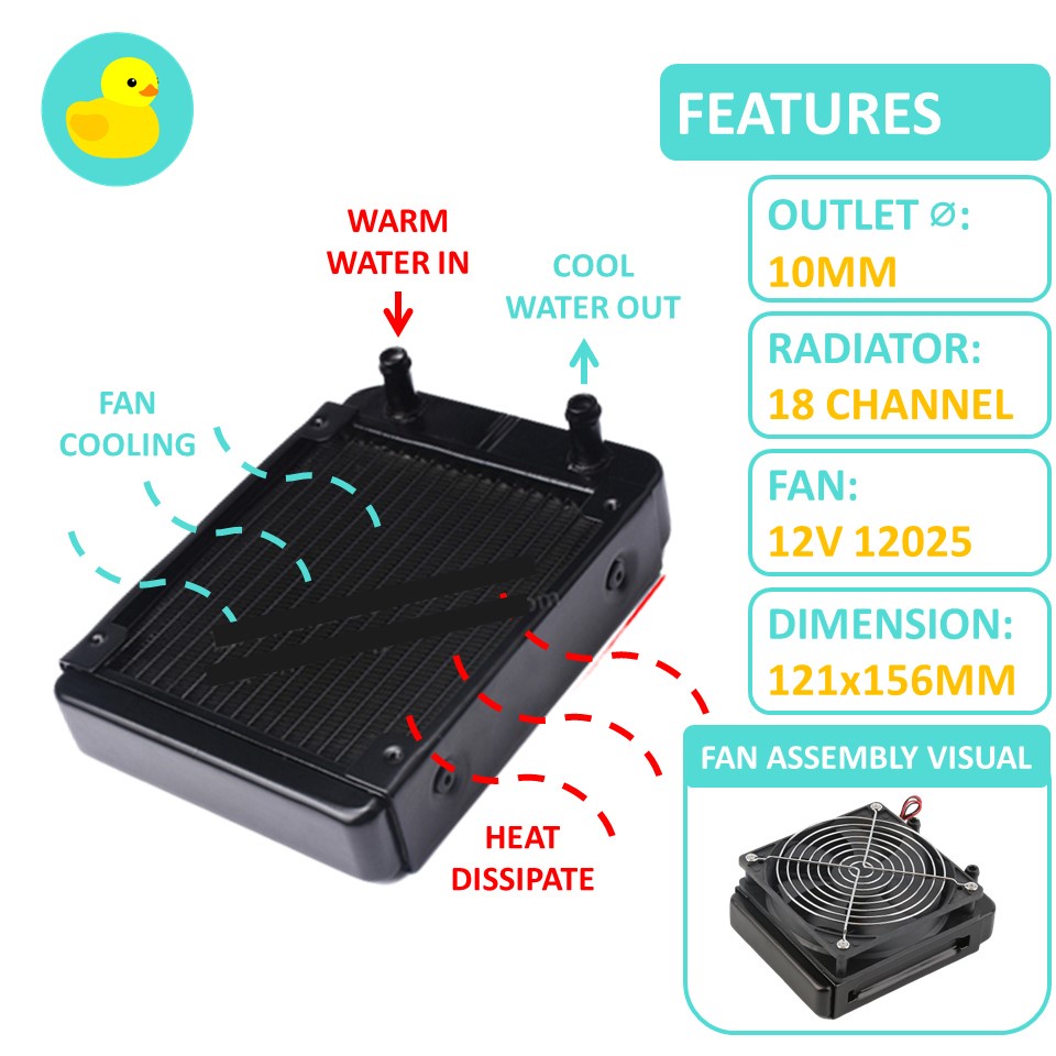 Aluminum Water Cooler Cooling Radiator With Fan For Cooling CPU Heat ...