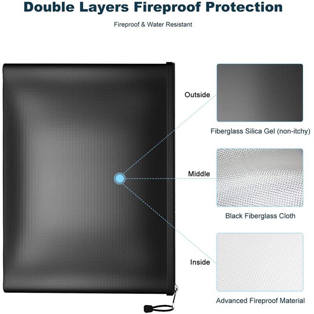 Fireproof Waterproof Document Bag File Money Safe Box Secret File ...