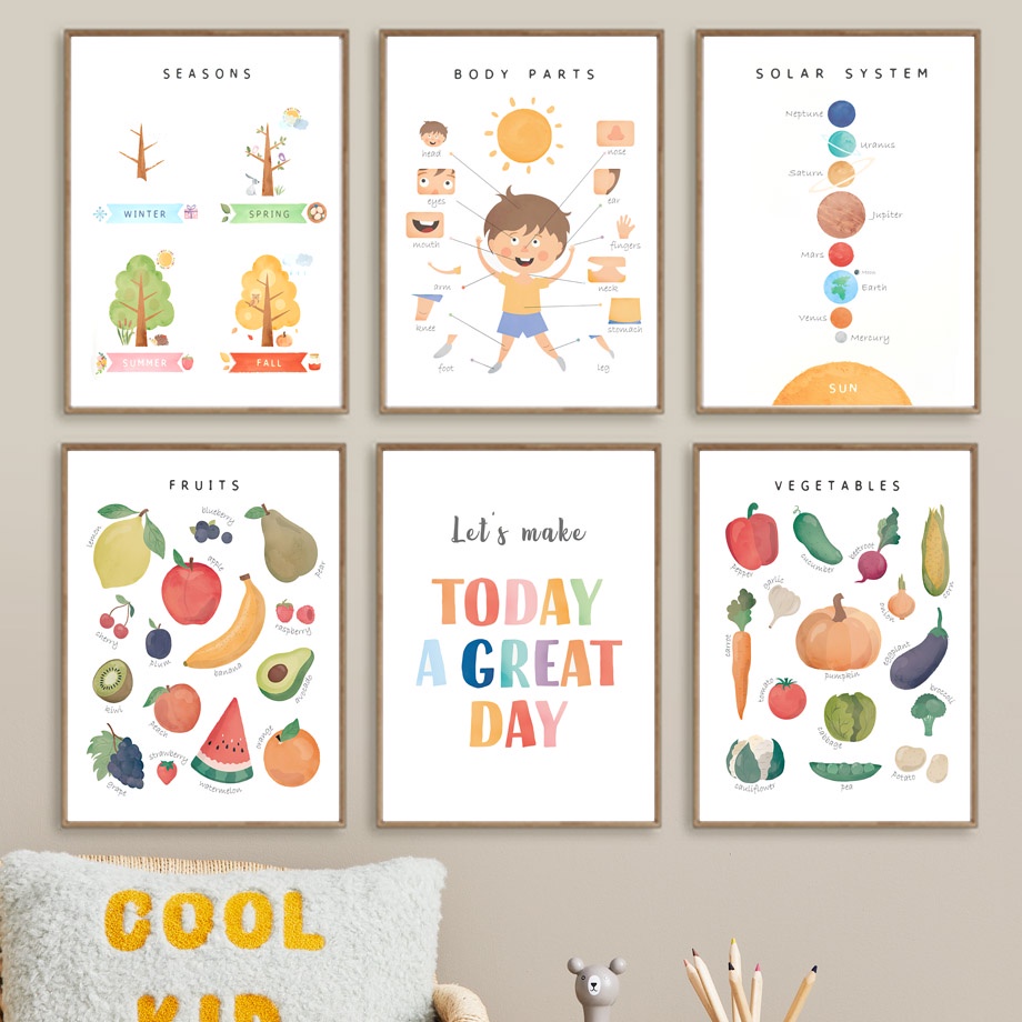 Body Parts Season Moon Phases Solar System Fruit Wall Art Canvas ...