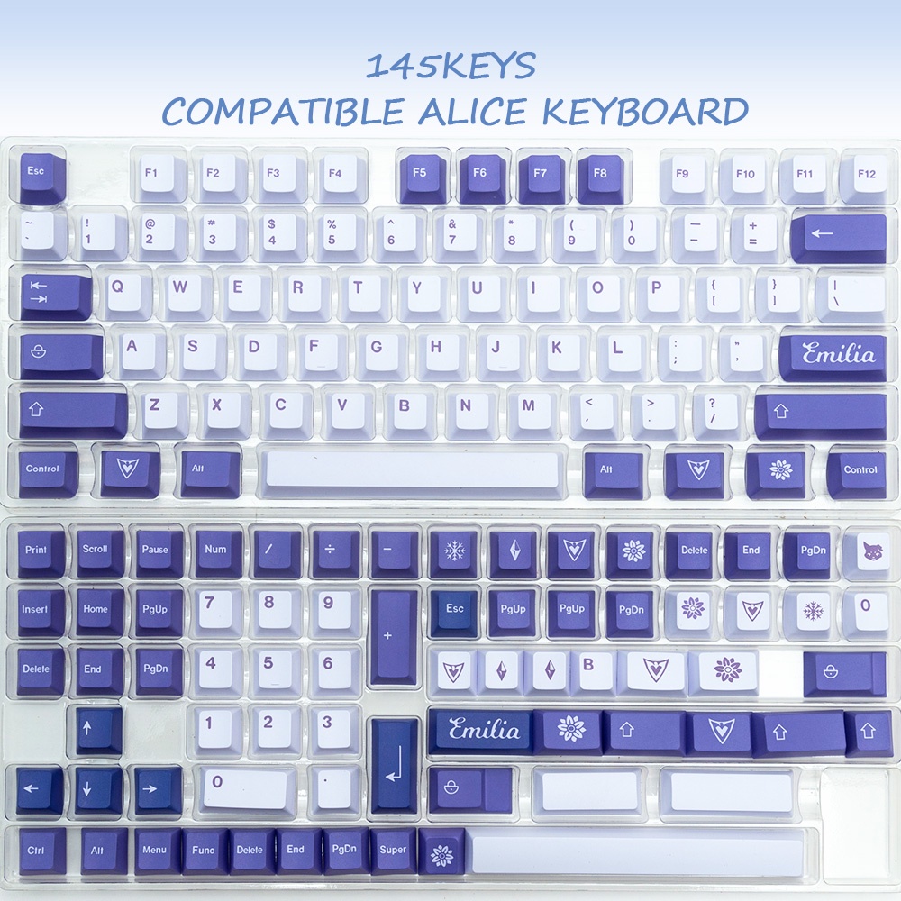 Japanese Barbecue Keycap Set 142Keys Cherry Profile PBT Compatible ...