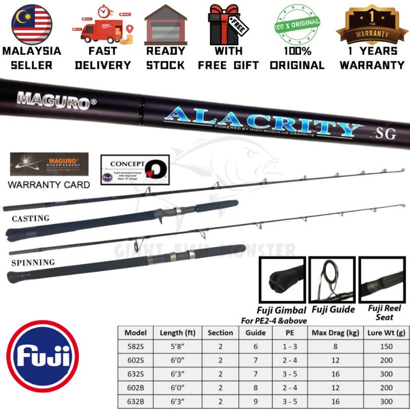 MAGURO ALACRITY SG BOTTOM FISHING ROD / JIGGING ROD FUJI GUIDE & REEL SEAT | Shopee Malaysia