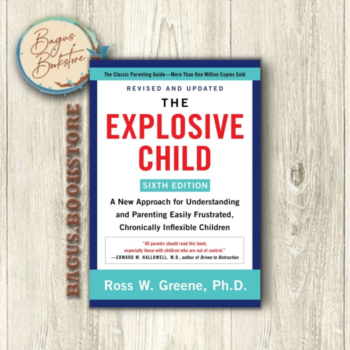 The Explosive Child - Ross Greene (English) | Shopee Malaysia