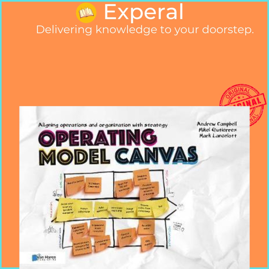 [English - 100% Original] - Operating Model Canvas by Van Haren ...