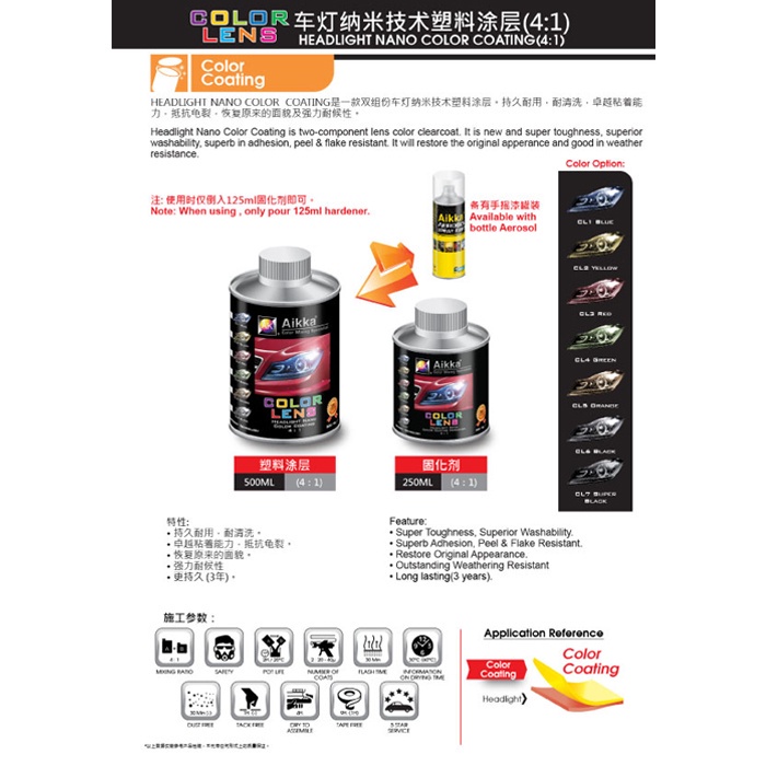 Aikka Color Lens Headlight Nano Coating 4:1 Aerosol/1 Set/Clear ...