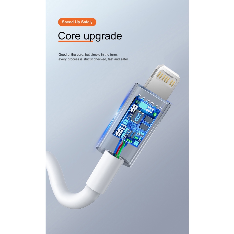 20W 65W PD Fast USB C Charger Quick Charge USB C To L Cable compatible ...