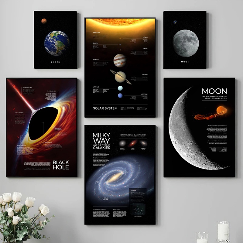 Universe Solar System Poster Galaxy Space Nebula Art Oil Painting ...