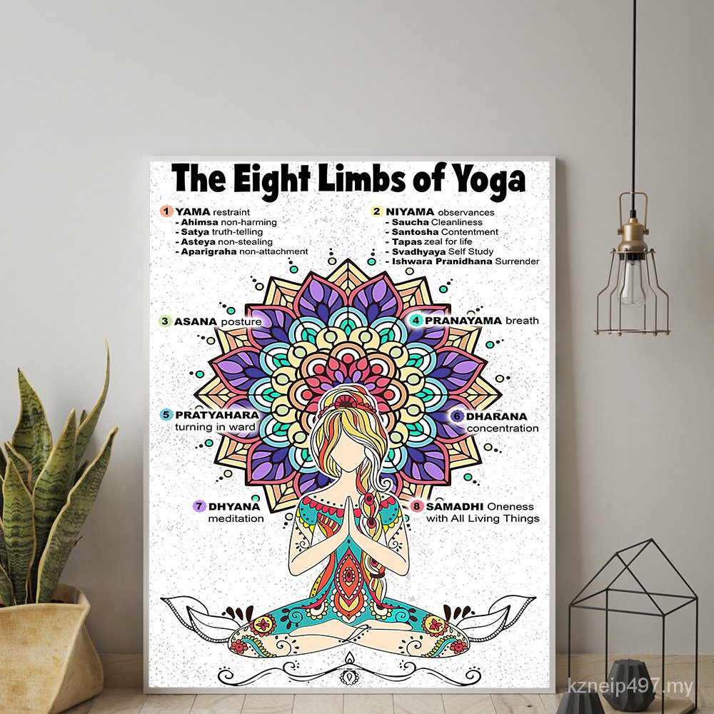 The Eight Limbs of Yoga Tree Flower Poster Yama Niyama Asana Pranayama ...