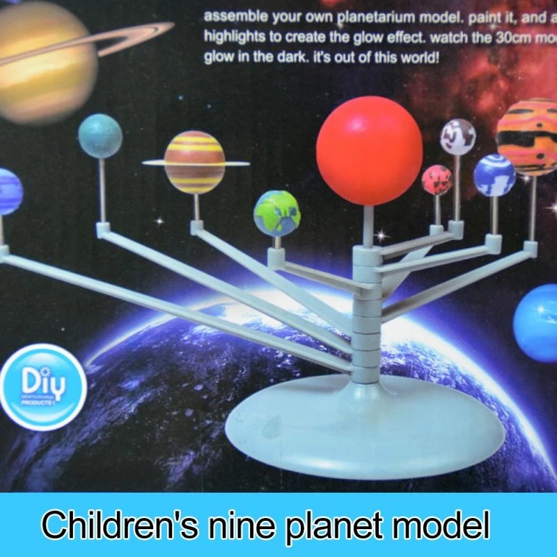 Solar System Planets Model Kids Toys Colouring Painting Astronomy ...