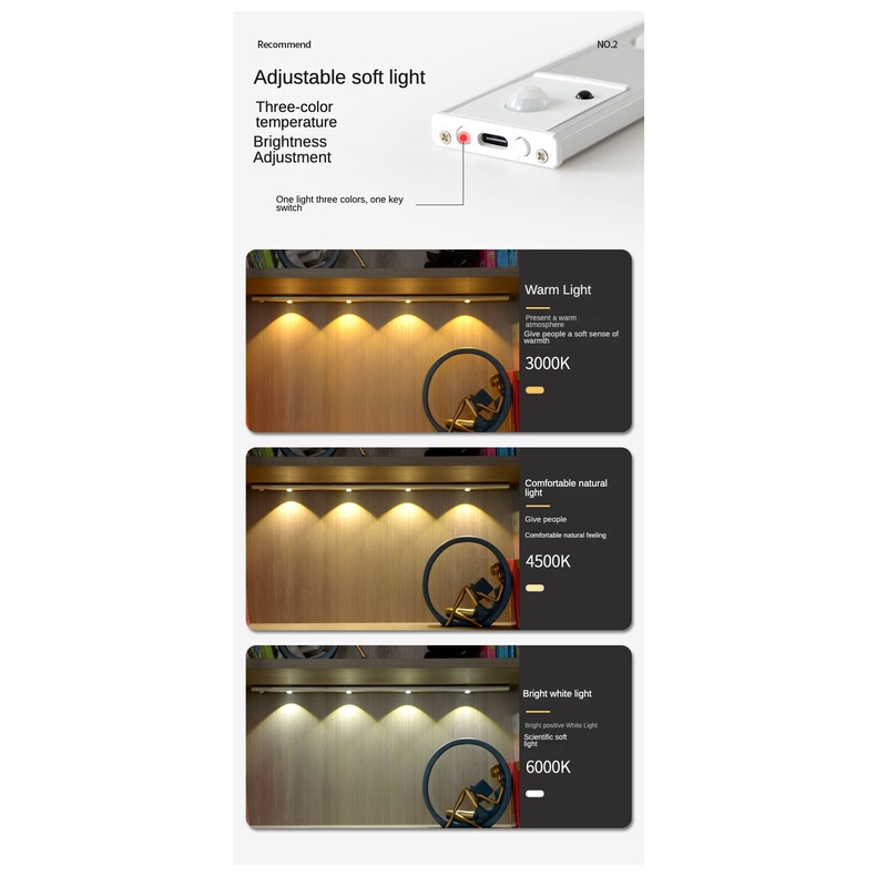 120/100/80/60/40/30/20cm 3 Colors Remote Type-C Smart Motion Sensor LED ...