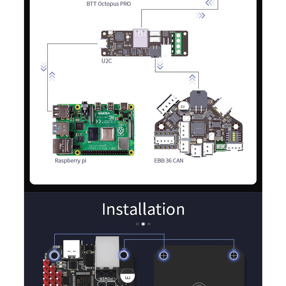 BIGTREETECH EBB36 / EBB42 CAN with Add-On U2C v2.1 Expansion Board for ...