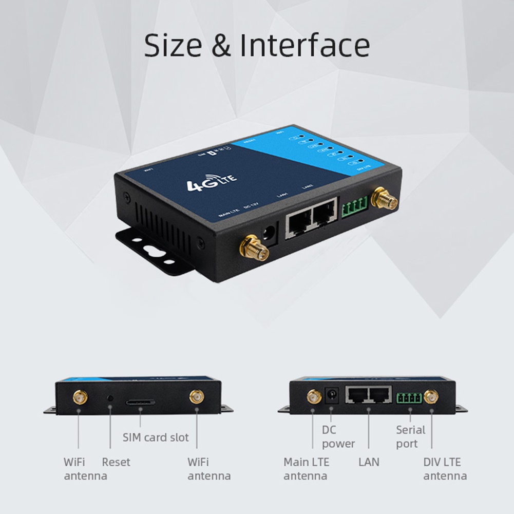 300Mbps 4G Wireless Router Industrial Grade 4G Broadband Wireless ...
