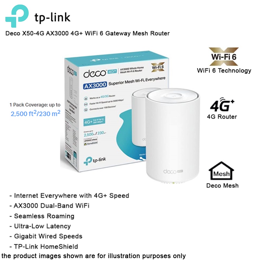 TP-Link Deco X50-4G AX3000 4G+ Whole Home WiFi 6 Gateway Mesh WiFi ...