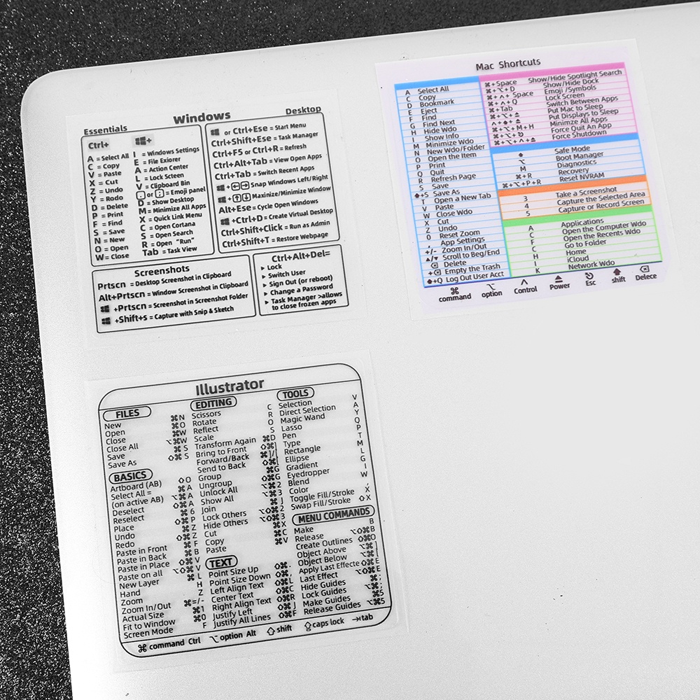 8*8cm Laptop Software Shortcut Transparent Sticker Compatible with MAC ...