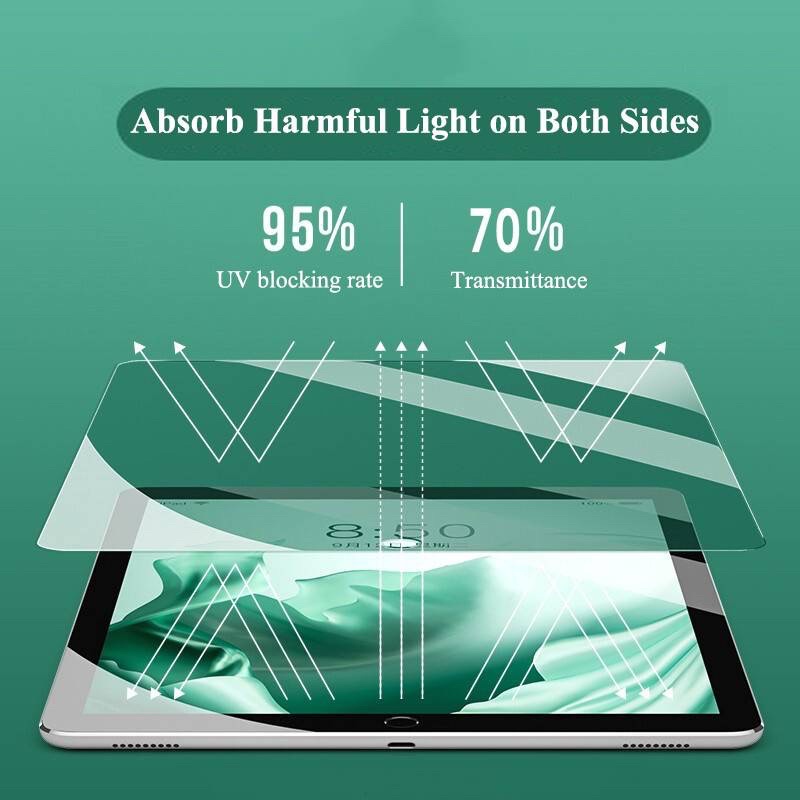 Premium Screen Protector Tempered Glass for iPad 9th Generation 10th ...
