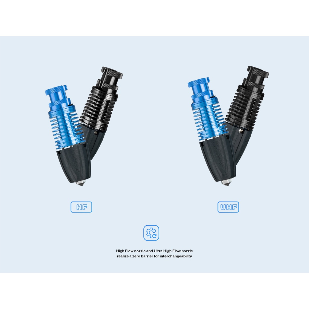 Phaetus Rapido Plus Hotend UHF Ultra-High Flow V6 Adapter for Prusa ...
