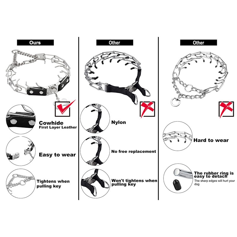 Benepaw Prong Collar Dog Adjustable Stainless Steel Choke Pinch Pet ...
