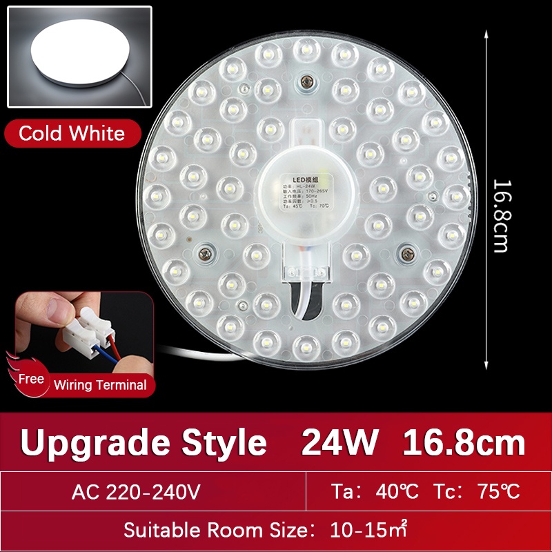 Led Panel Light 220V Round Ring Circle Led Light Board Panel 12W 18W ...