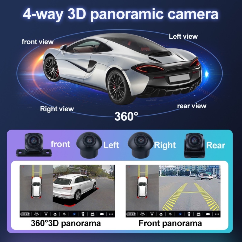 Car Stereo【4GLte + Carplay + 360 Debug Cloth+360 Camera + 8Core】2+32GB ...