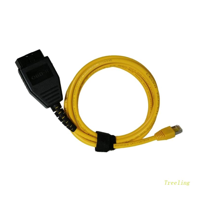 Treeling Refresh-Hidden Data ESYS ICOM Coding Interfaces Ethernet To ...