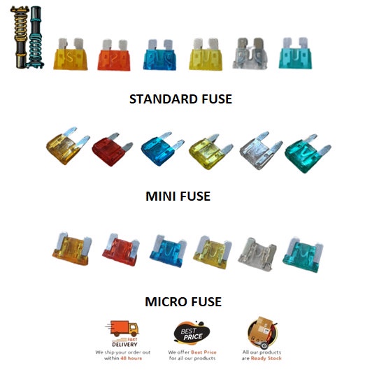 STANDARD FUSE , MINI FUSE , MICRO FUSE 12V/24V FOR CAR & LORRY ( 5A ...