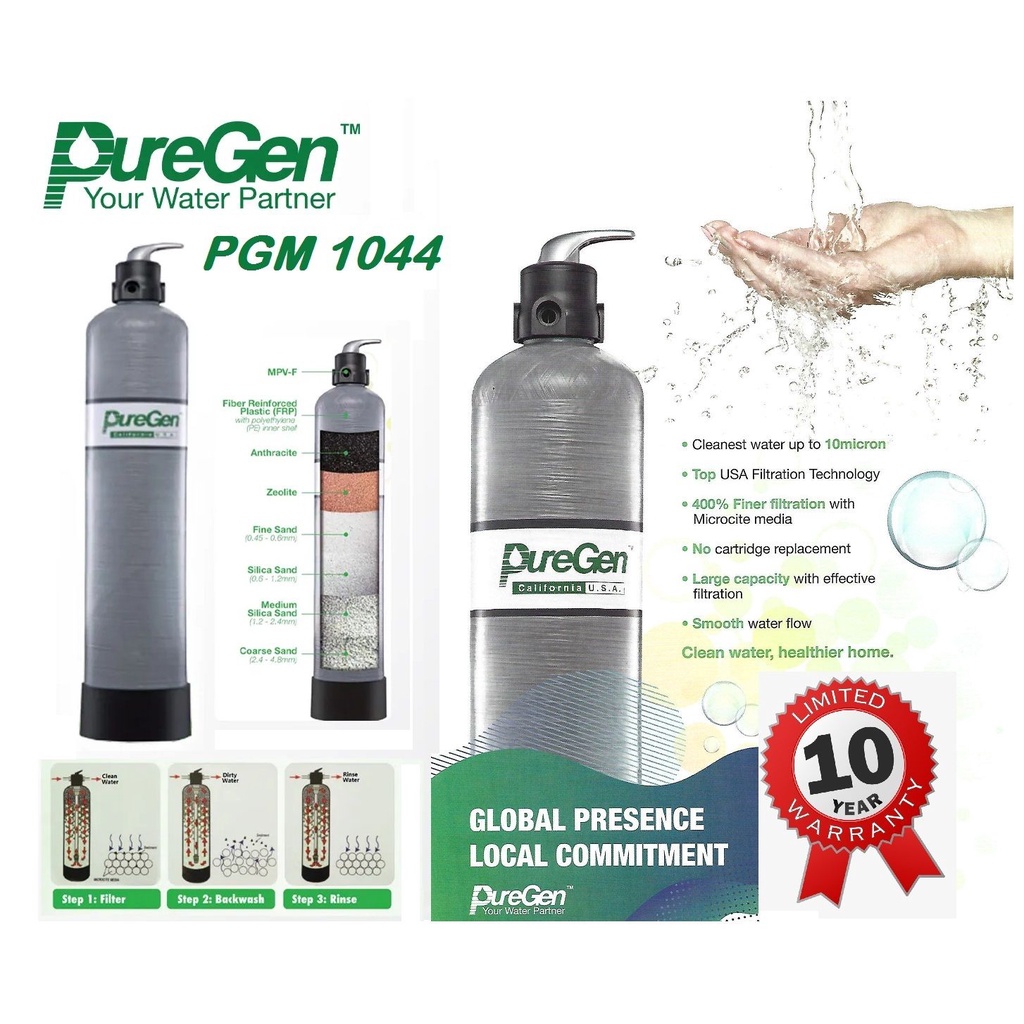 PureGen 10 x 44-inch Water Purifier Outdoor Guard Filter | Shopee Malaysia