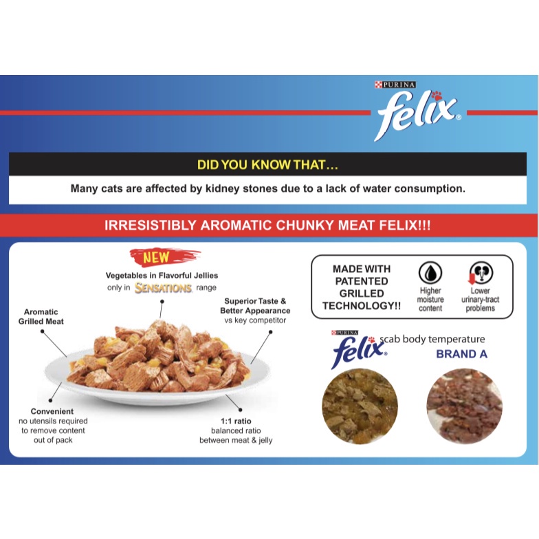 (EXP 04/2024)(12x70g) FELIX POUCH ADULT/ KITTEN/ SENSATIONS (Mackerel ...