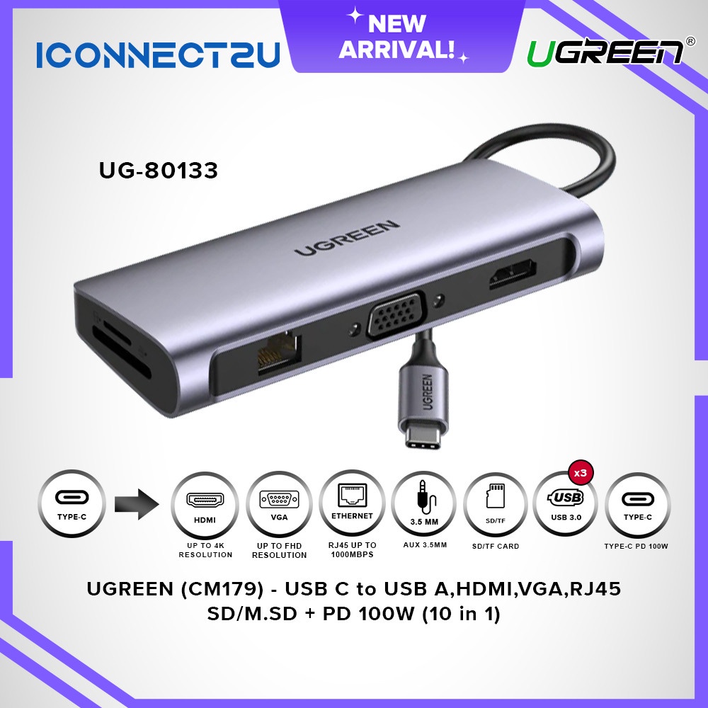 Ugreen (CM179) 80133 PD 100W 10-in-1 USB C Gigabit Ethernet Hub ...