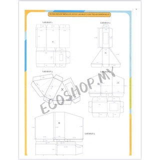 Projek RBT Tahun 5 - Kit Model Kipas Solar - kipas - solar - projek ...