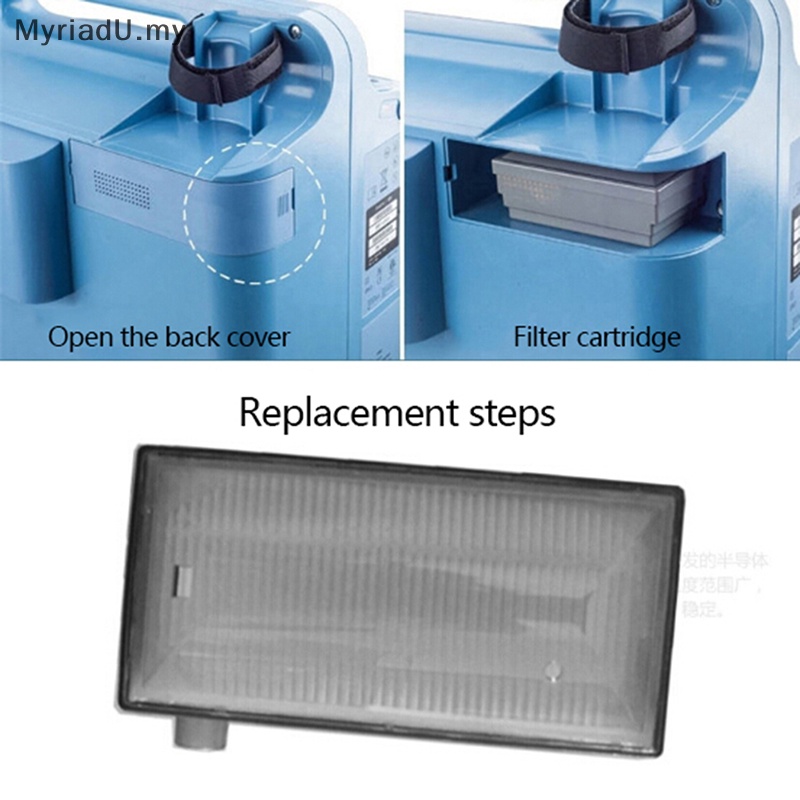 MyriadU Respironics Everflo Filter (1 pack) 1038831 Compressor Intake ...