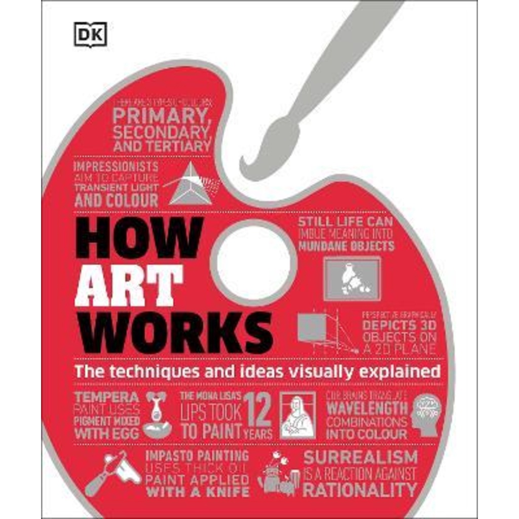 [English - 100% Original] - How Art Works : The Techniques and Ideas ...