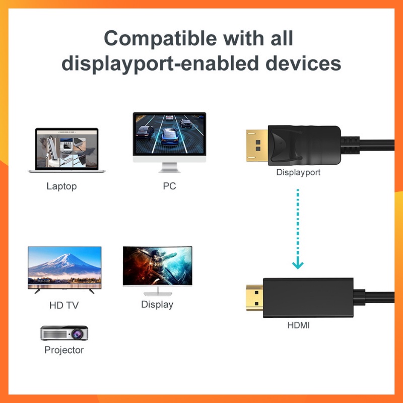 Display Port DP to HDM Cable Male Adapter DisplayPort Converter To ...