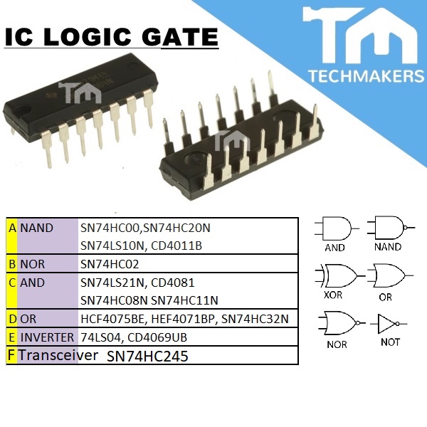 IC Digital Logic Gate 14-pin AND NAND OR XOR NOR HEX Inverter 5V 3.3V ...