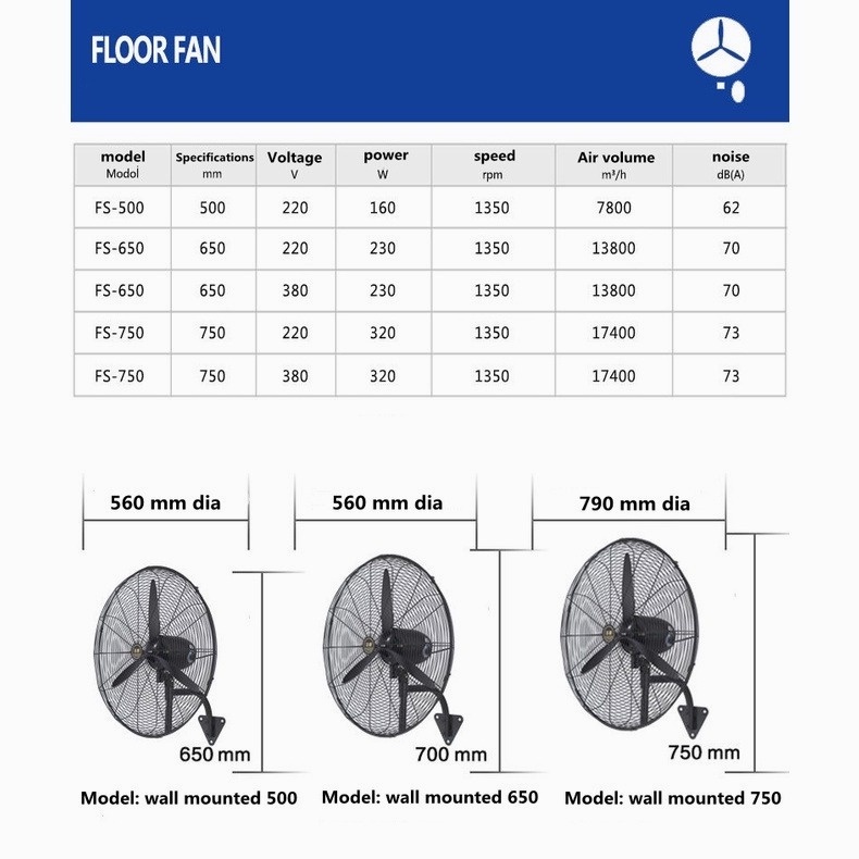 30“inch Heavy Duty Industrial Fan Electric Floor Fan Wall Fan Stand Fan ...