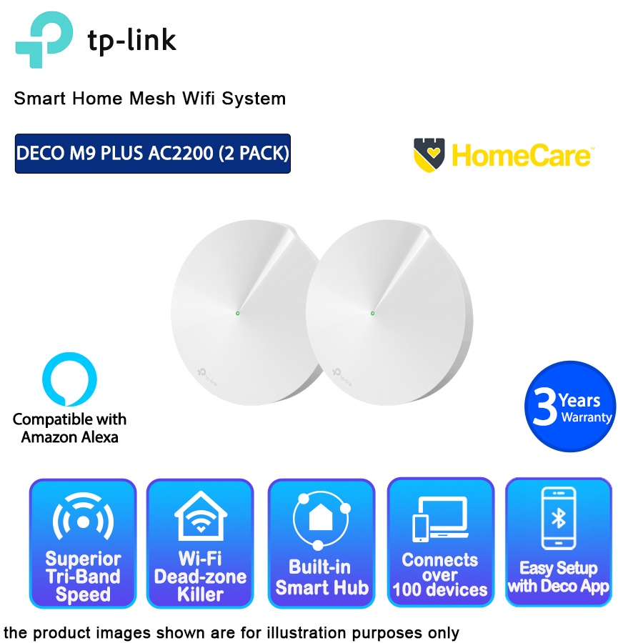 TP-Link Deco M9 Plus (2-pack) AC2200 Tri-Band Smart Home Mesh Wi-Fi ...
