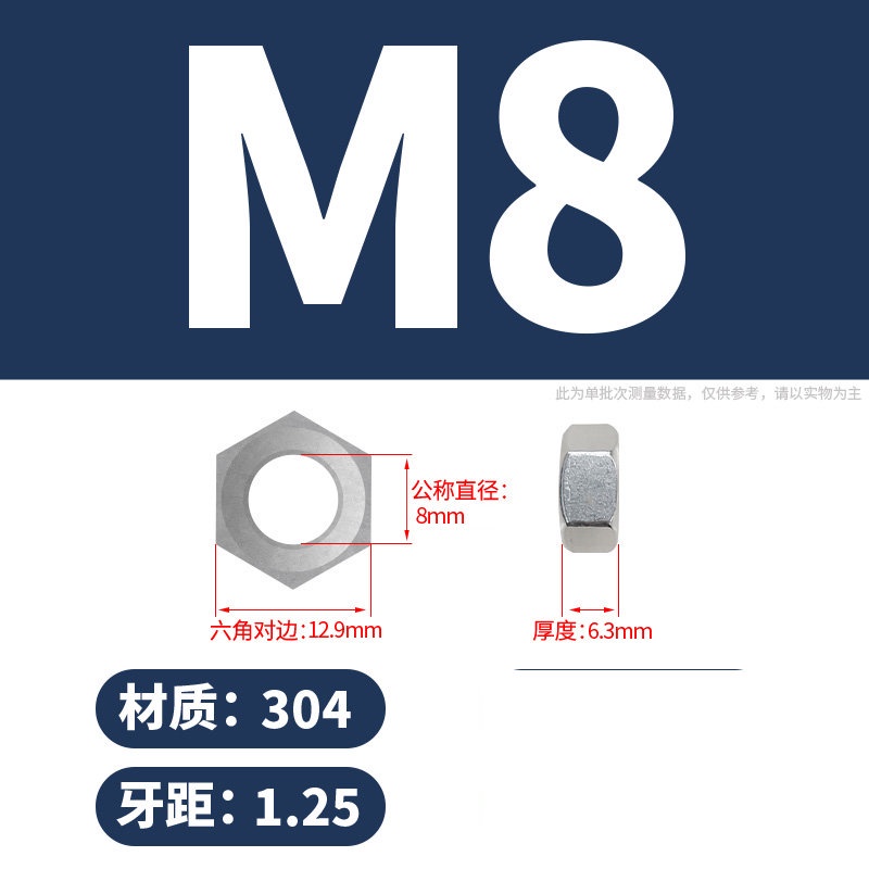 [KZS] 304 Stainless Steel Hex Nut Nut A2-70 M1.6/M2/M2.5/M3/M4/M5/M6/M8/M10/M12~M20 | Shopee ...